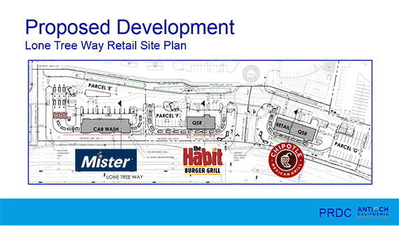 Antioch City Council Approves Lone Tree Retail Project