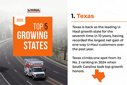 Calif. Rent Control Bill Fails to Advance in Assembly