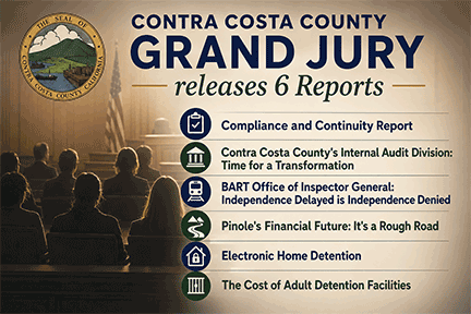 Contra Costa County Voters Say No New Taxes